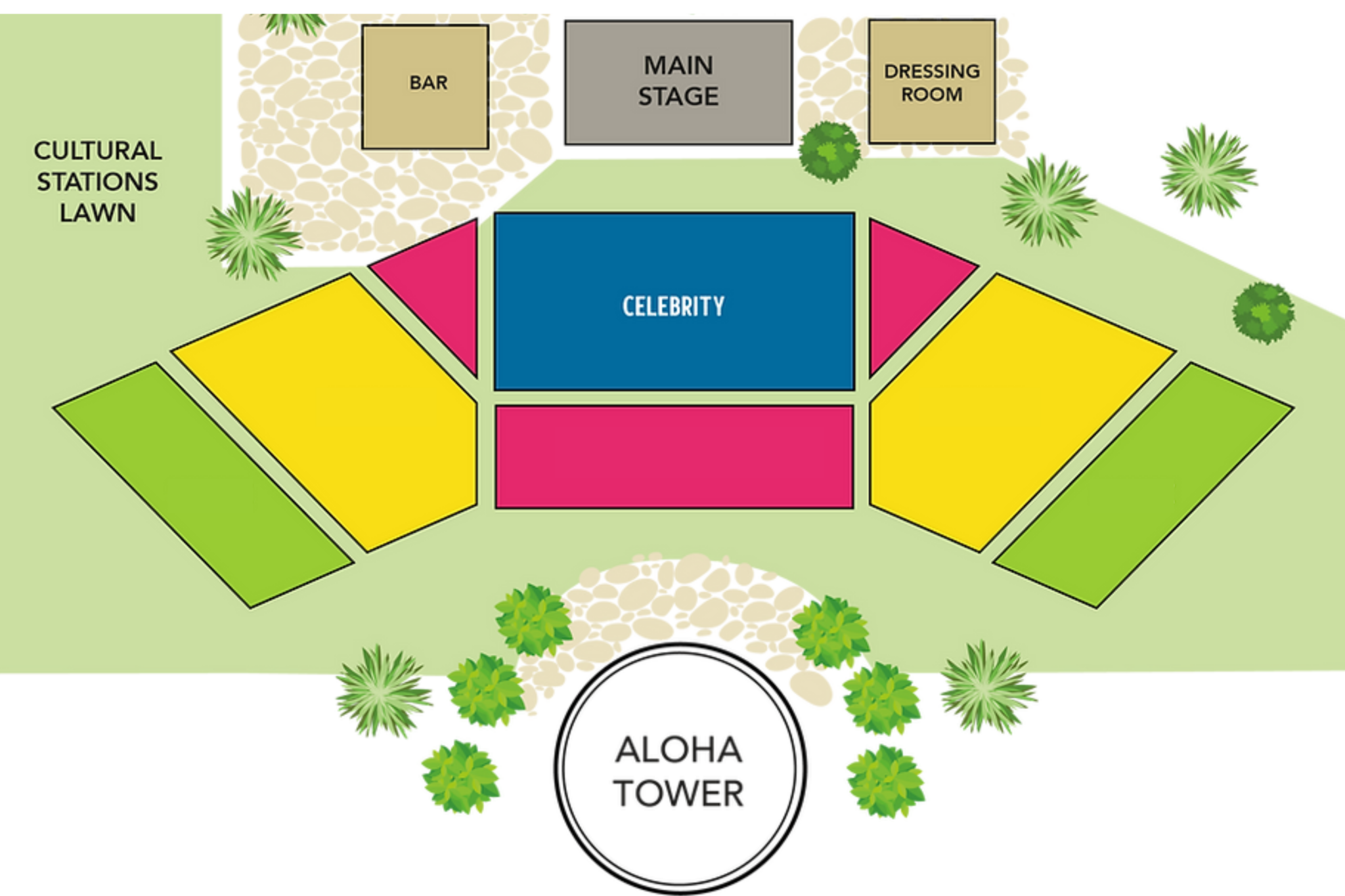 What is Luau? Oahu Travel Guide - by AYC