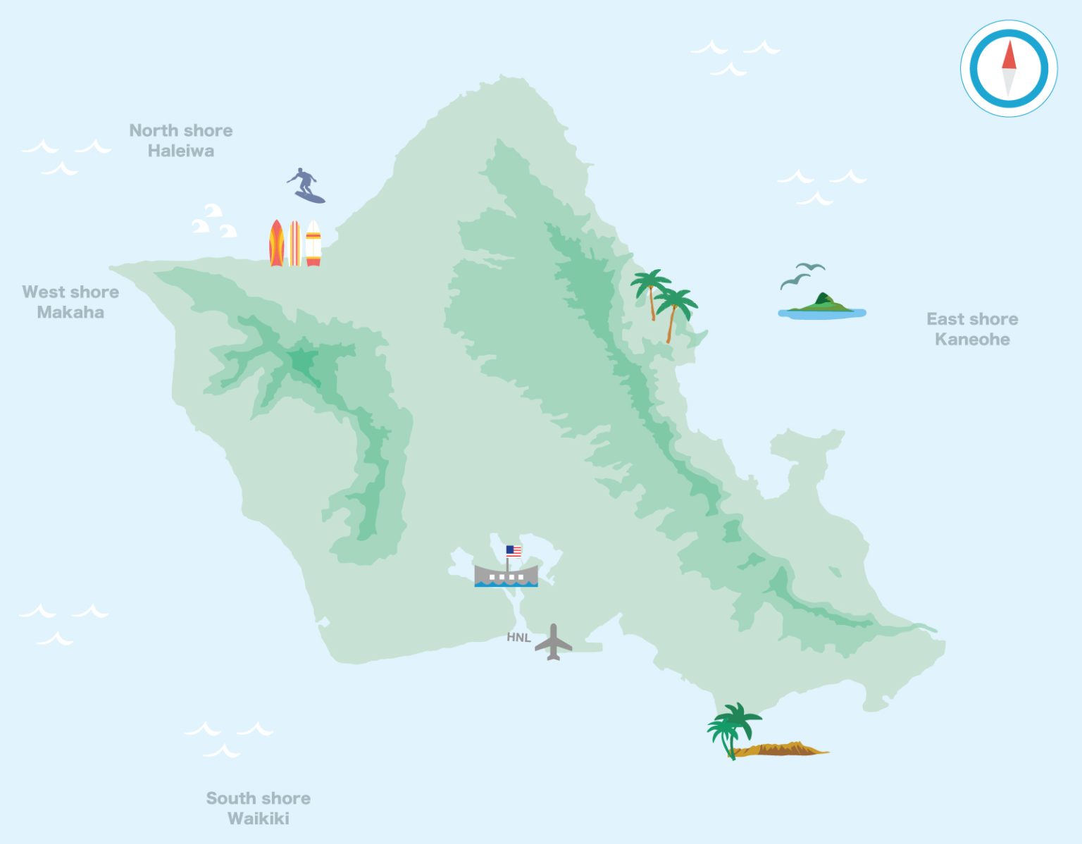 Best Oahu Tours by AYC | Snorkeling, Hiking & Cruise